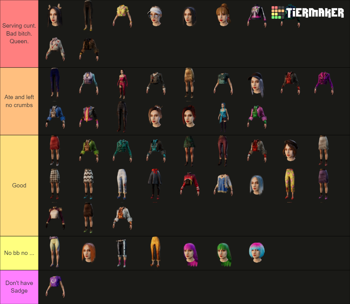 Dead by Daylight Yun-Jin Lee Cosmetics Tier List (Community Rankings ...