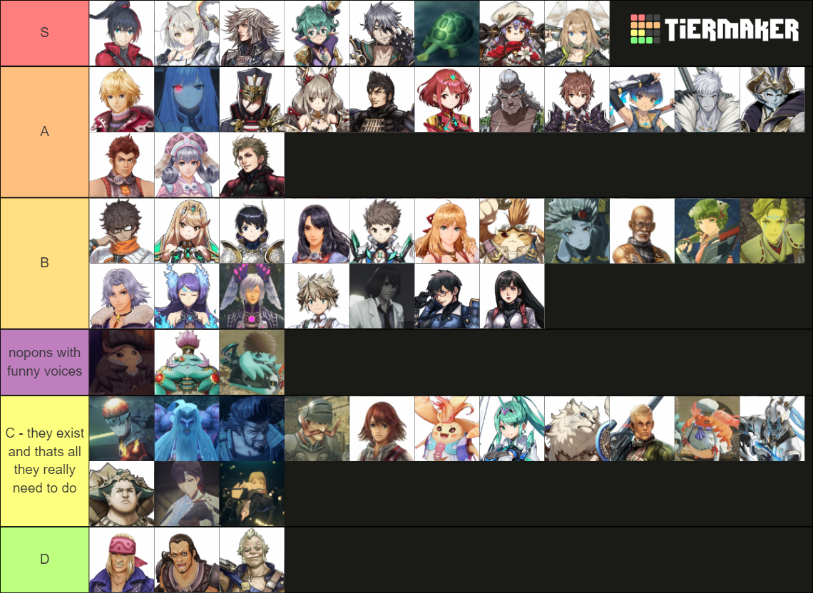 Recent Xenoblade Tier Lists - TierMaker