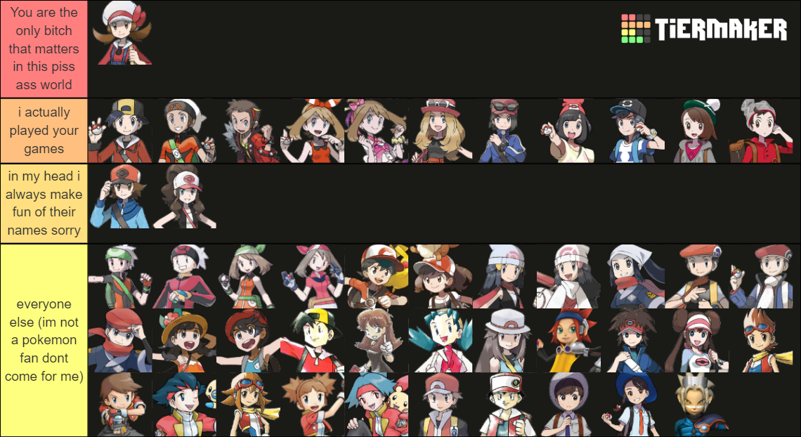 ALL Pokemon Protagonists (+ Spin Offs and Gen 9) Tier List (Community ...
