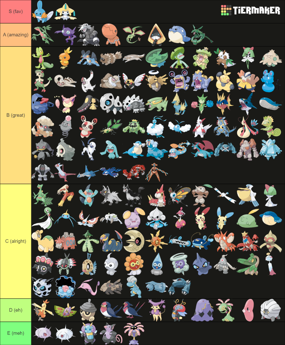 3rd Gen Pokemon Tier List (Community Rankings) - TierMaker