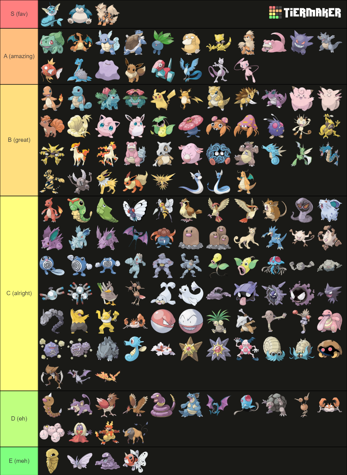 Original 151 Pokemon Tier List (Community Rankings) - TierMaker