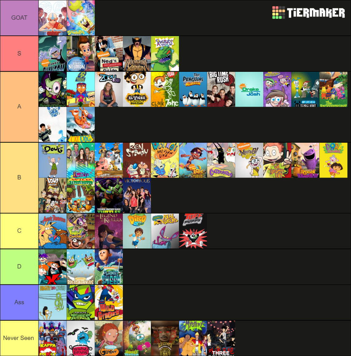 Nick Shows Tier List (Community Rankings) - TierMaker