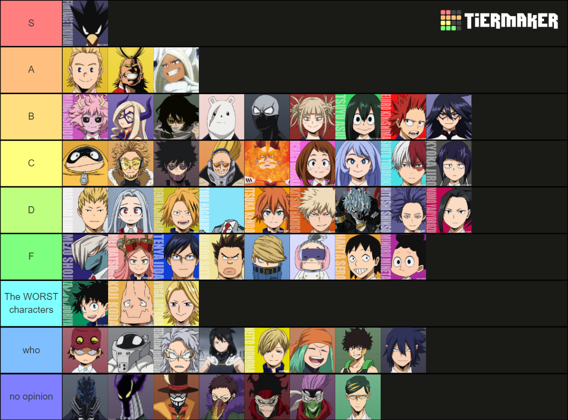 MHA Main-ish Charcter List Tier List (Community Rankings) - TierMaker