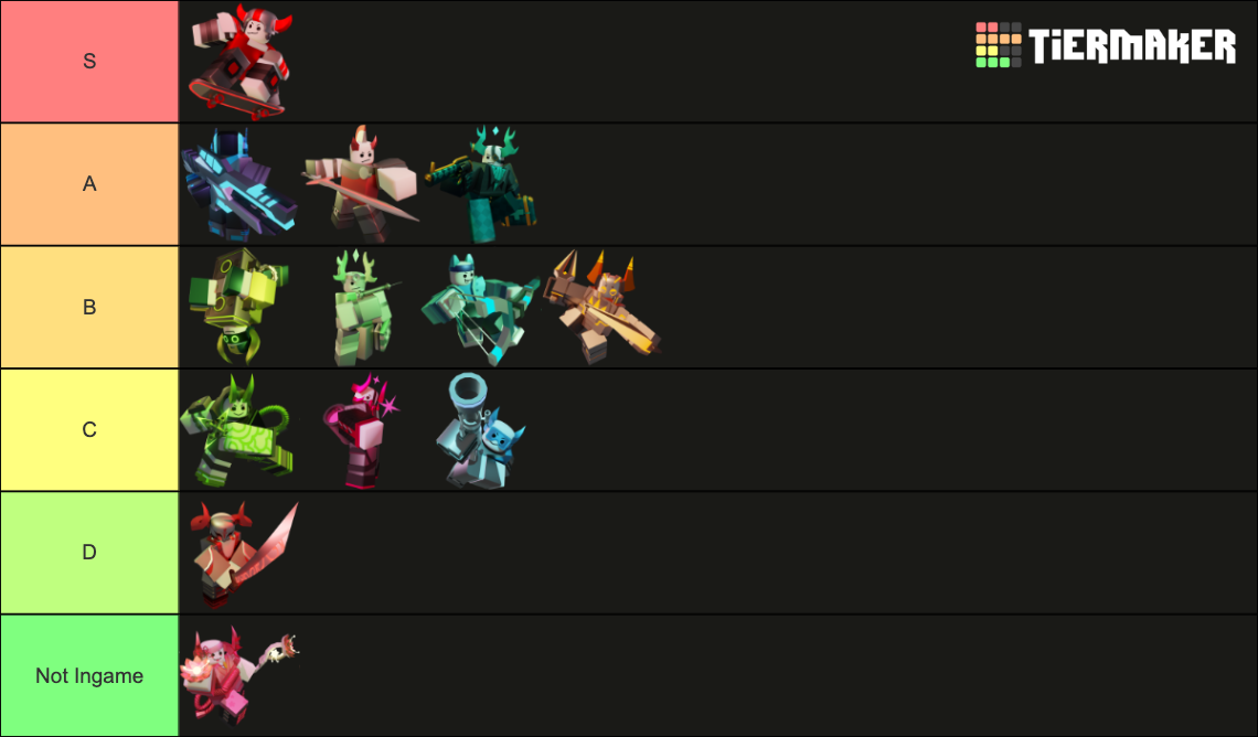 PHIGHTING! Phighters (Playtest 4) Tier List (Community Rankings ...