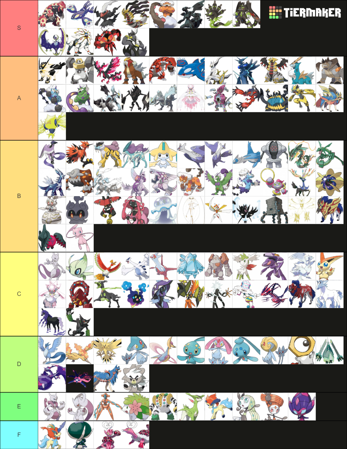 Pokemon Legendaries + Mythicals Tier List (Community Rankings) - TierMaker
