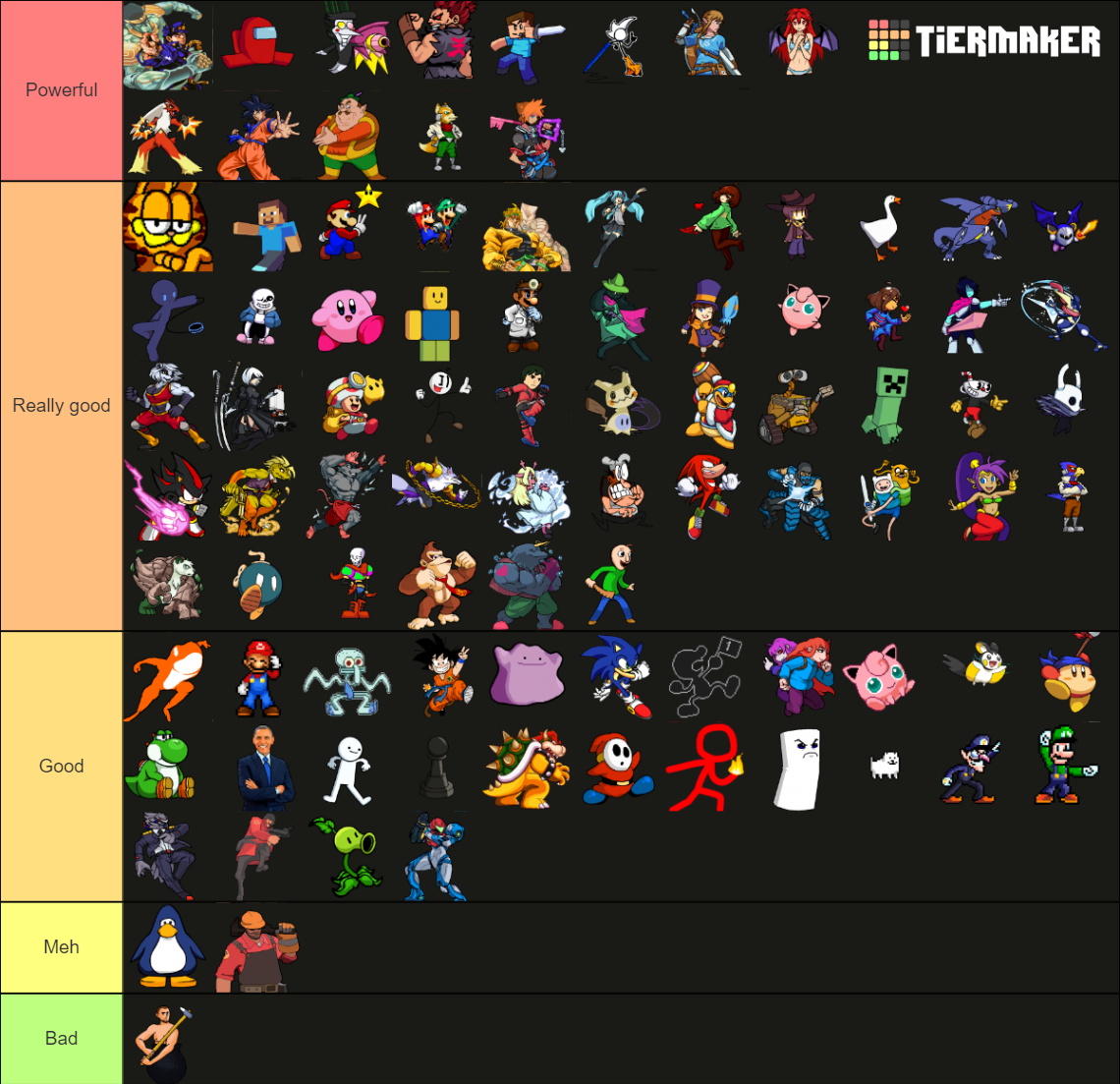 RoA Popular Custom Characters Tier List (Community Rankings) - TierMaker