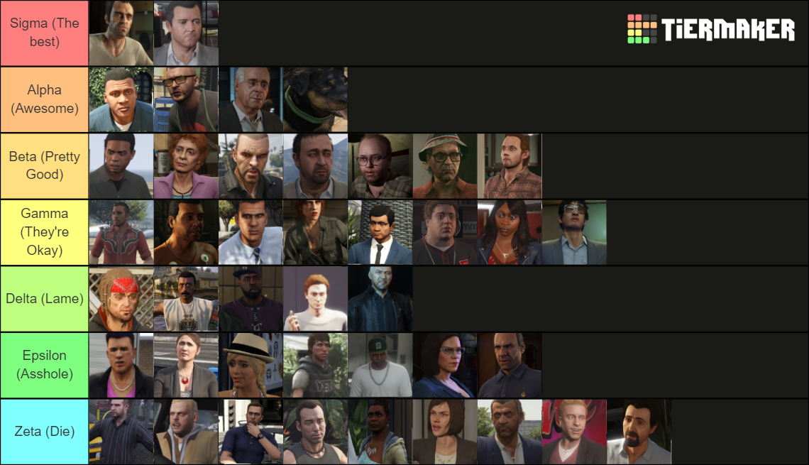 GTA 5 characters (42) Tier List (Community Rankings) - TierMaker