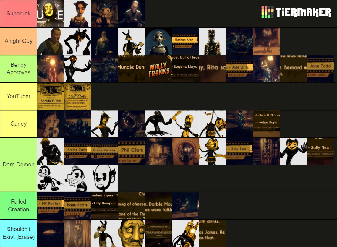 Bendy and the Dark Revival Characters Tier List (Community Rankings ...