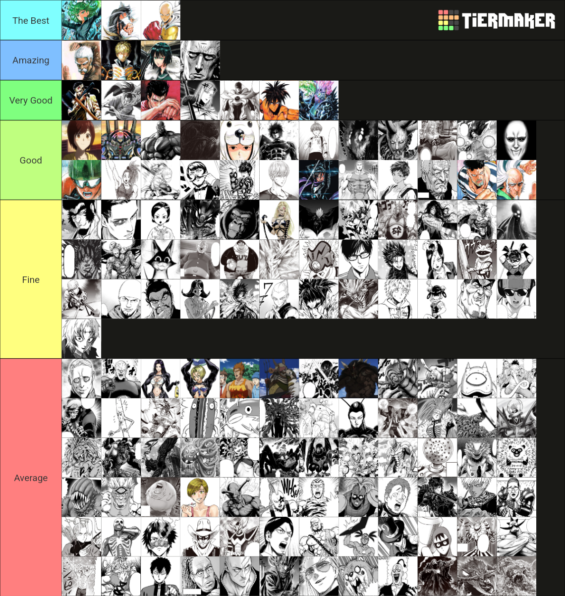 One Punch Man Characters (Manga Only) Tier List (Community Rankings ...