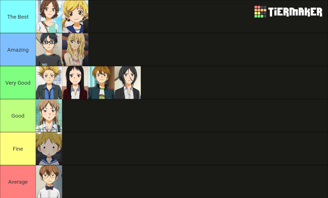 Your lie in April characters Tier List (Community Rankings) - TierMaker