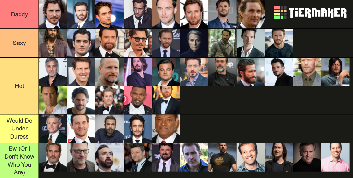 Recent Actors & Actresses Tier Lists - TierMaker