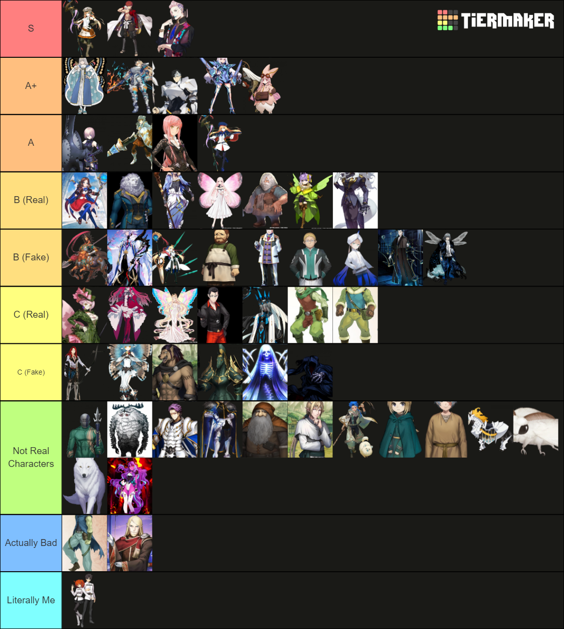 Fate Grand Order Lostbelt 6 Characters Tier List (Community Rankings) - TierMaker