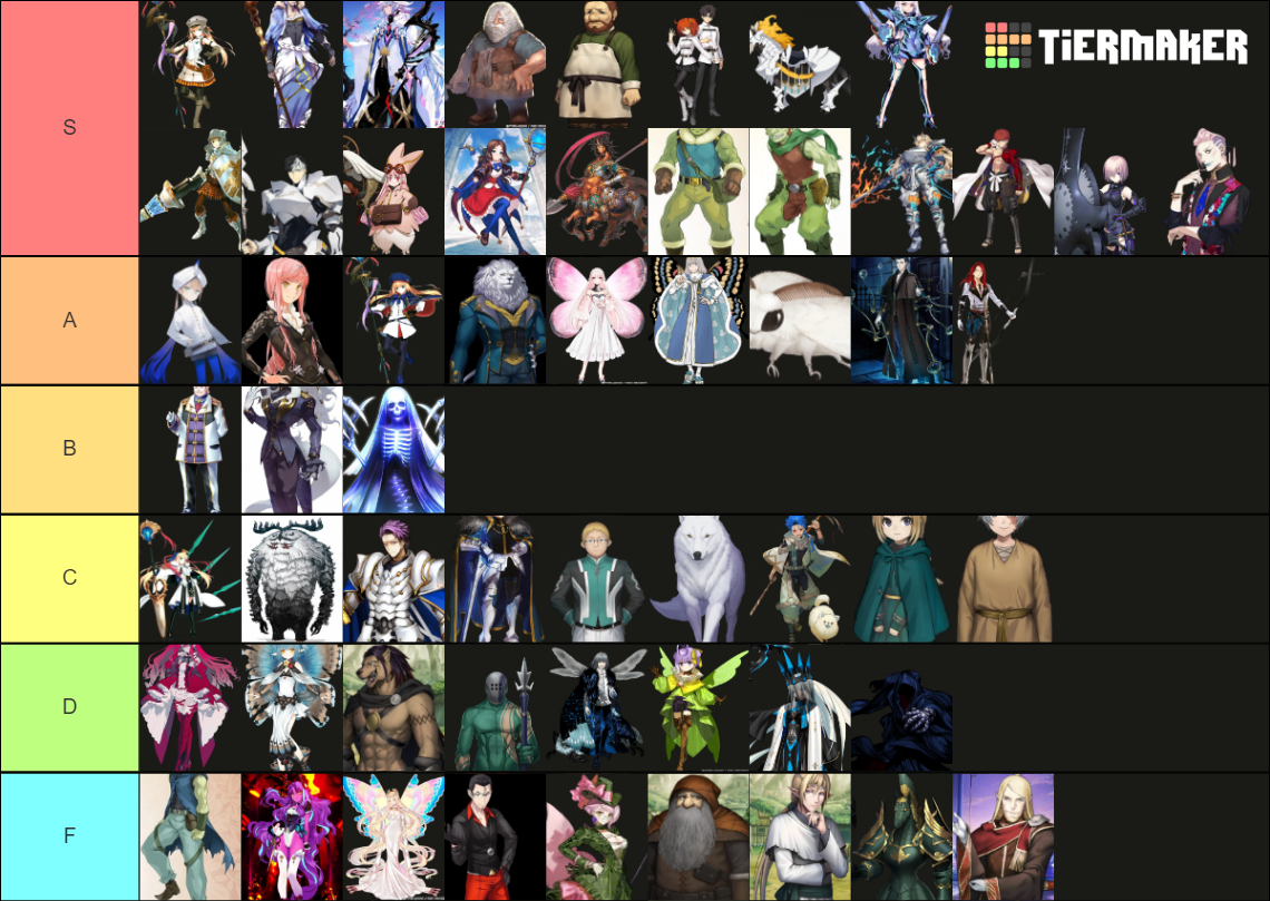 Fate Grand Order Lostbelt 6 Characters Tier List (Community Rankings ... Fate Grand Order Lostbelt 6 Characters Tier List (Community Rankings ...
