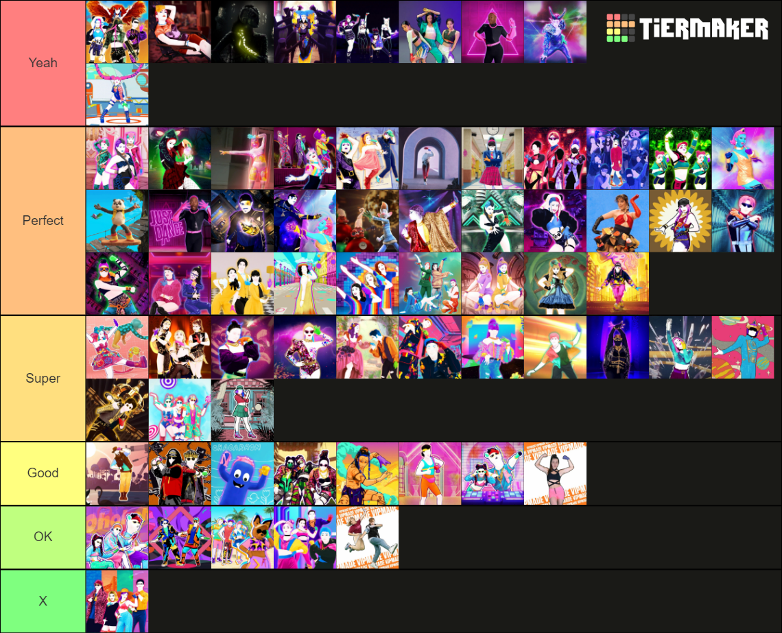 Just Dance 2022 Songs Maker (Main & Unlimited) Tier List (Community ...