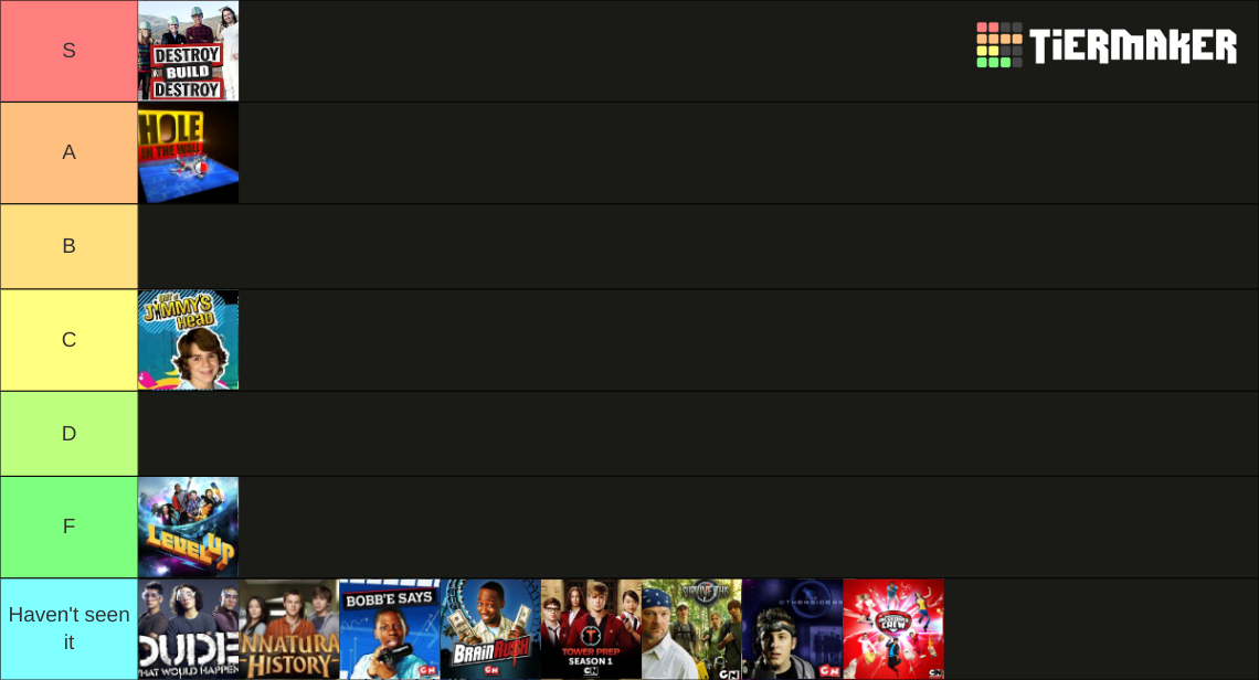 Cartoon Network Live Action Shows Tier List (Community Rankings ... Cartoon Network Live Action Shows Tier List (Community Rankings ...