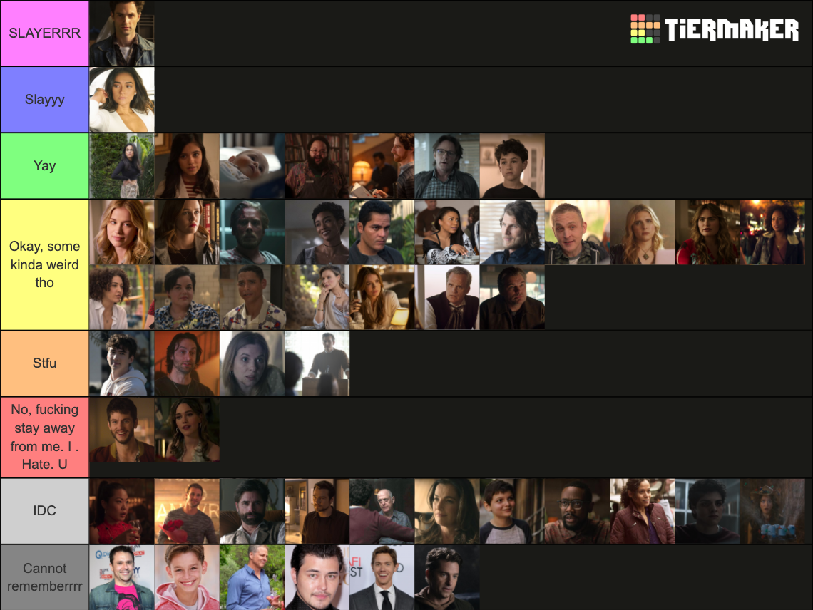 You - Netflix (all characters 1-3) Tier List (Community Rankings ...