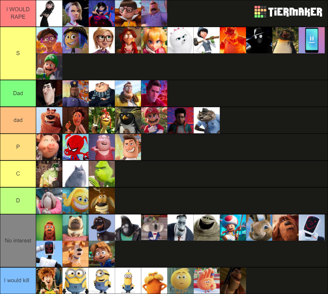 Sony Animations/Illumination Character Tier List (Community Rankings ...