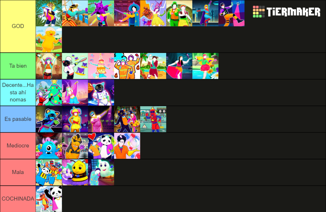 Just Dance (Kids Mode) Tier List (Community Rankings) - TierMaker
