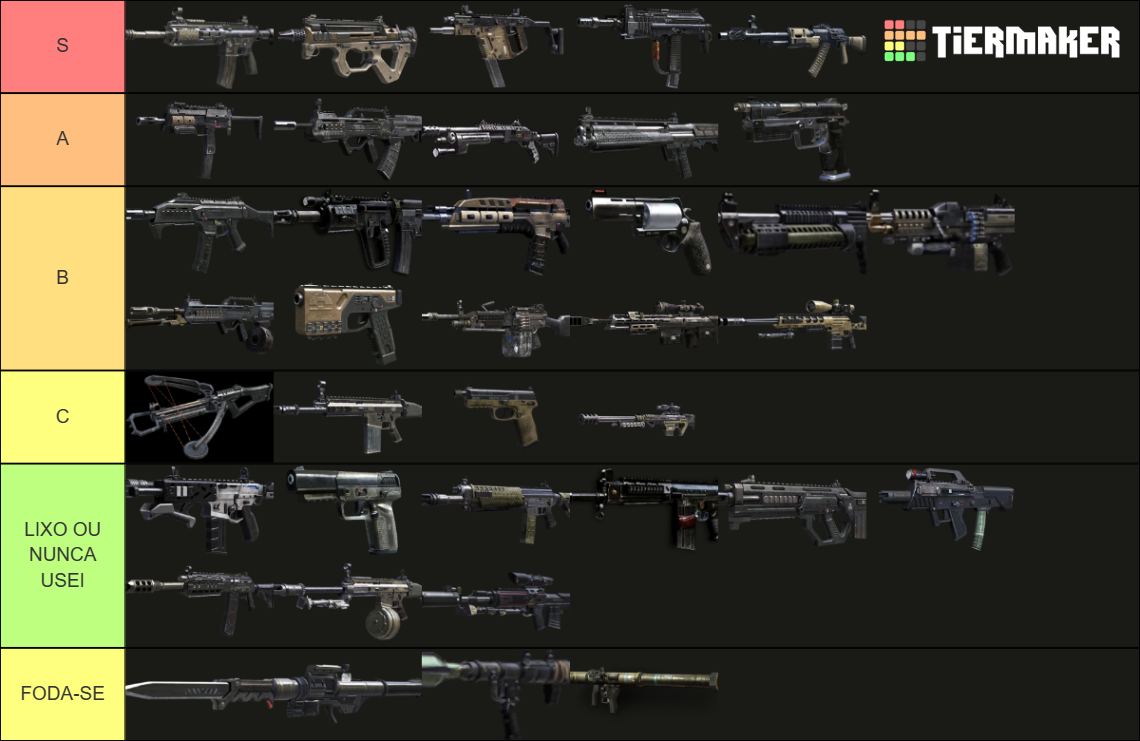 Recent Call of Duty Tier Lists - TierMaker