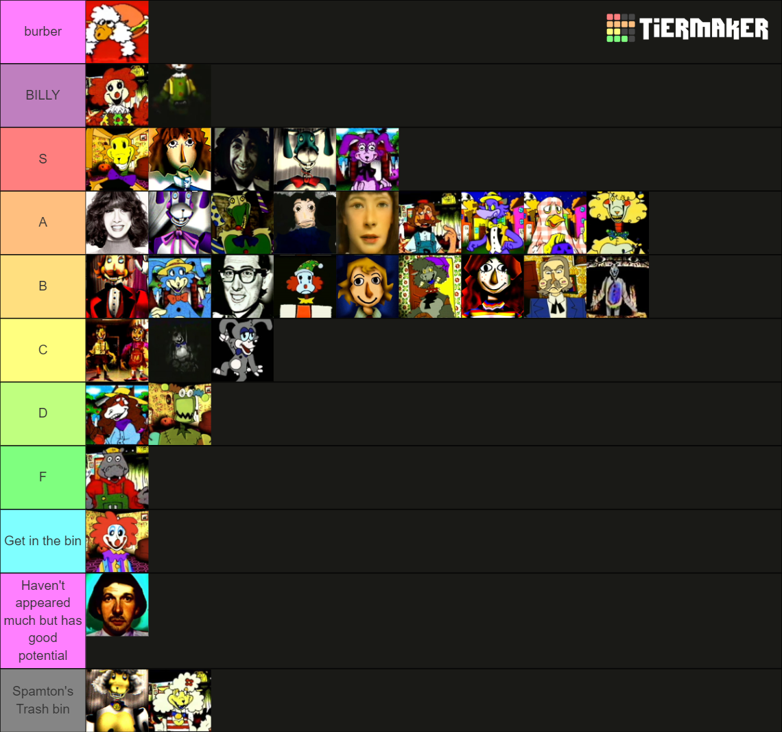 The Walten Files Characters Tier List (Community Rankings) - TierMaker