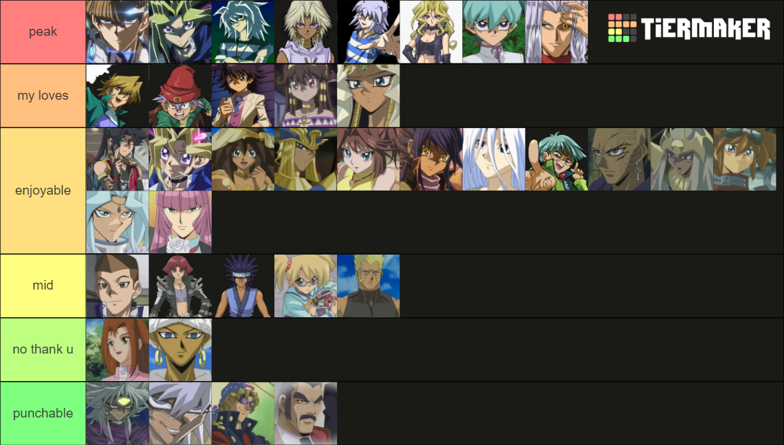 Yugioh dm characters Tier List (Community Rankings) - TierMaker