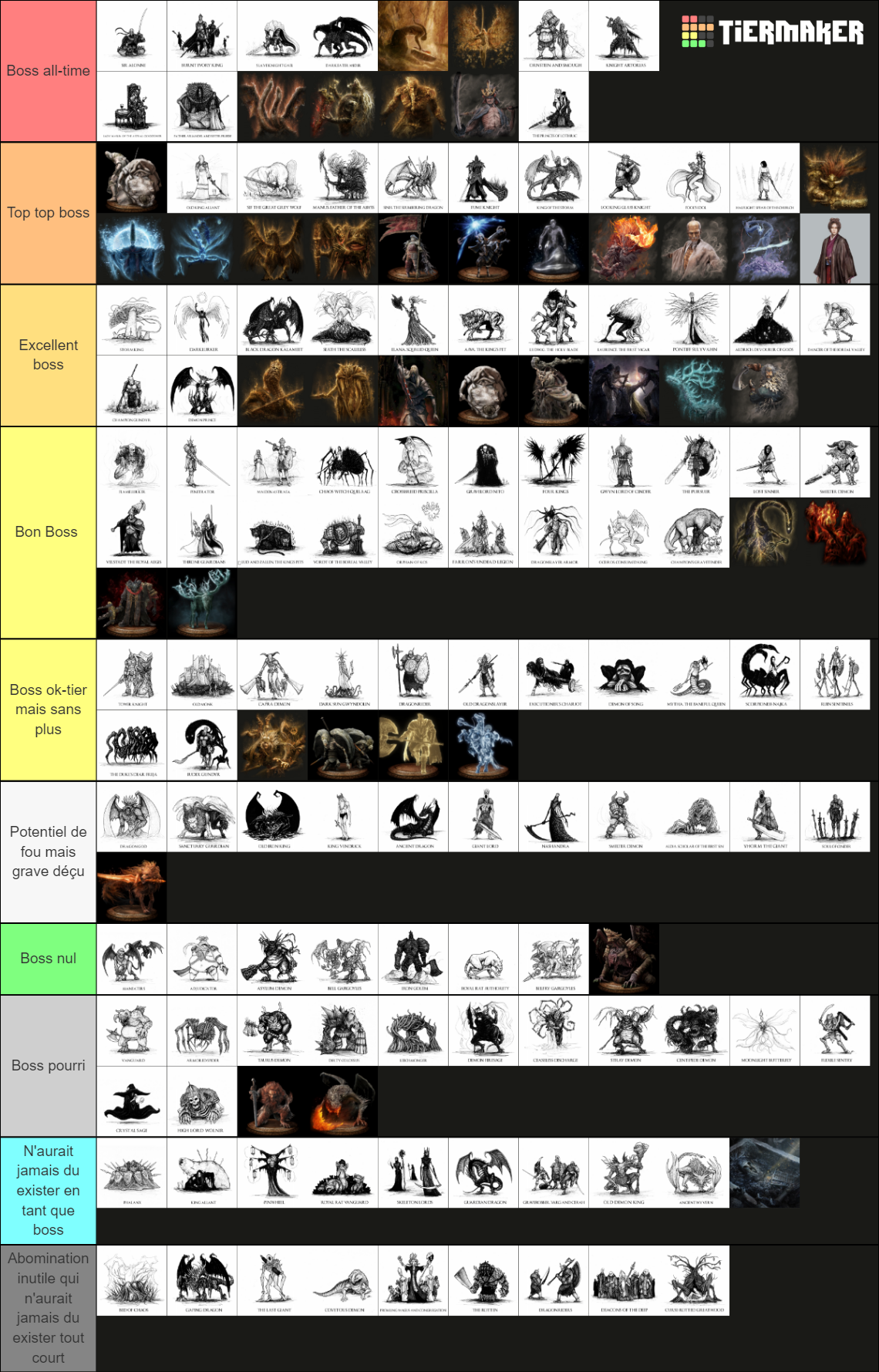 FromSoftware Bosses & Minibosses Tier List (Community Rankings) - TierMaker