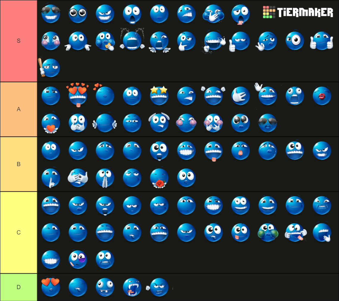 Bluemoji Tier List (Community Rankings) - TierMaker
