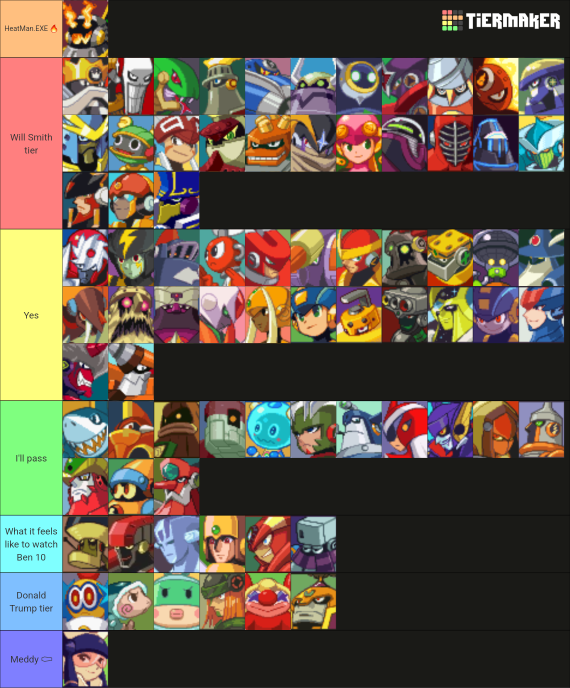 Mega Man Battle Network NetNavis Tier List (Community Rankings) - TierMaker