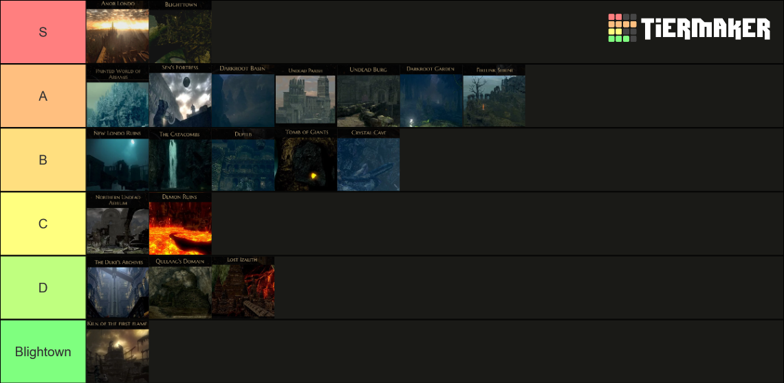 Dark Souls Remastered Areas Tier List (Community Rankings) - TierMaker