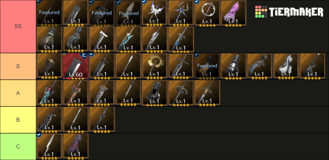 Payne's FF7 Ever Crisis Weapon - Per unit Tier List (Community Rankings ...