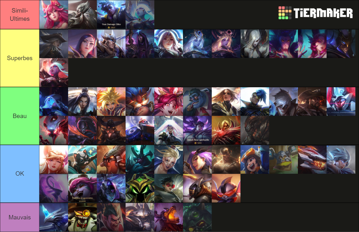 Legendary Skin LoL Tier List (Community Rankings) - TierMaker