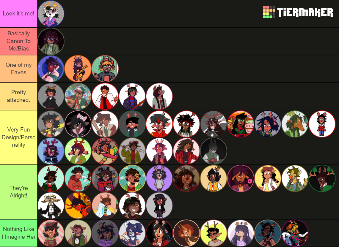 Deltarune: Fanmade Dess Designs Tier List (Community Rankings) - TierMaker