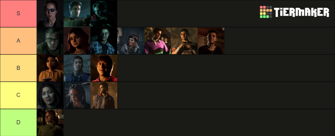 Until Dawn and The Quarry Tier List (Community Rankings) - TierMaker