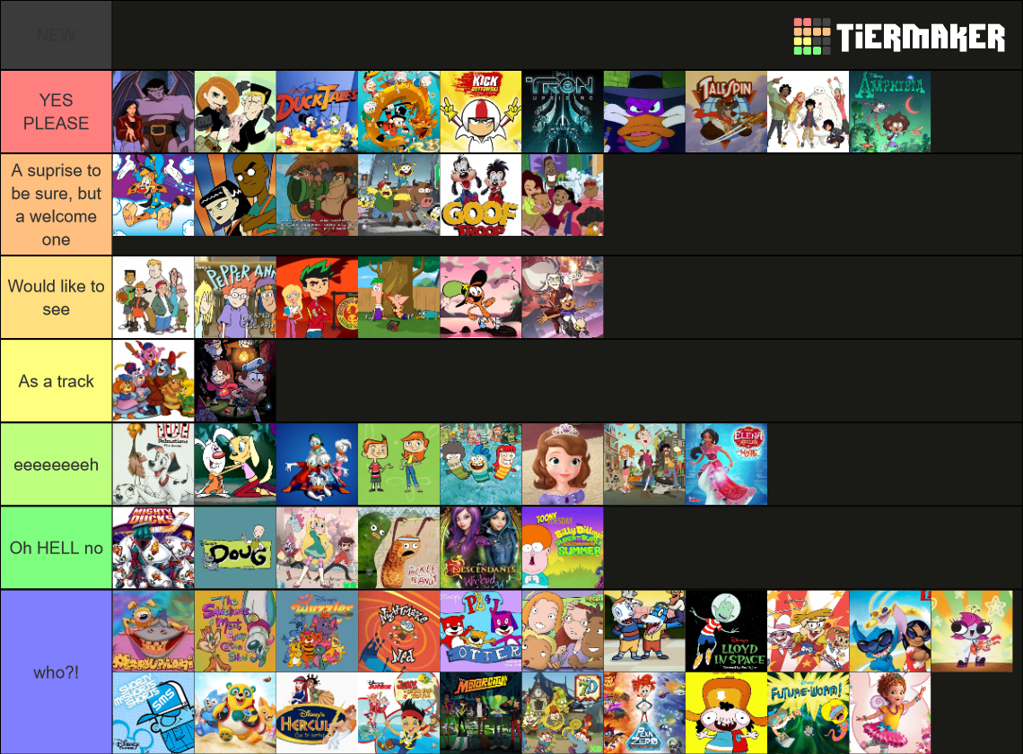 Disney Television Animation series Tier List (Community Rankings ...