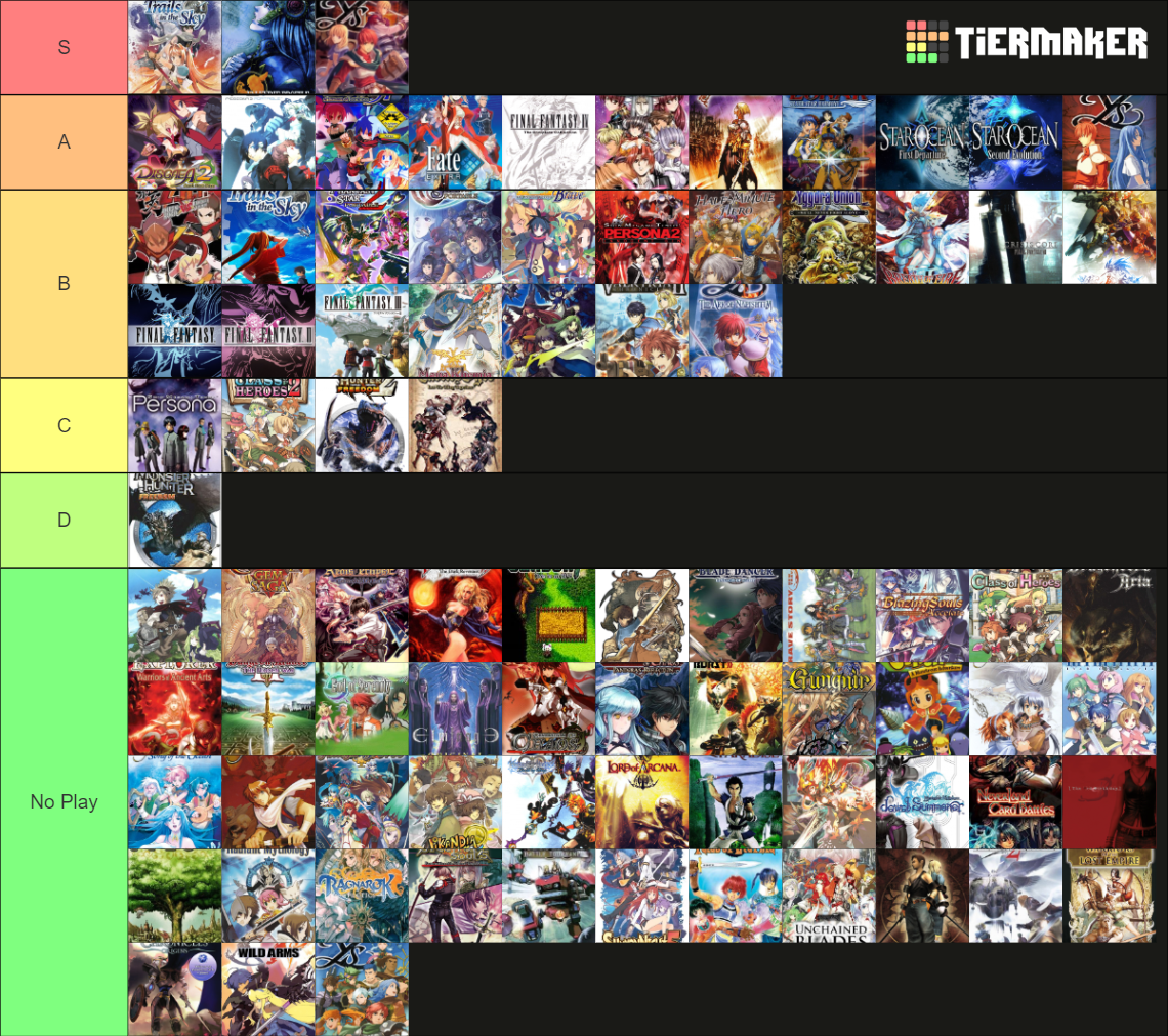 Complete List of PSP JRPGs Tier List (Community Rankings) - TierMaker