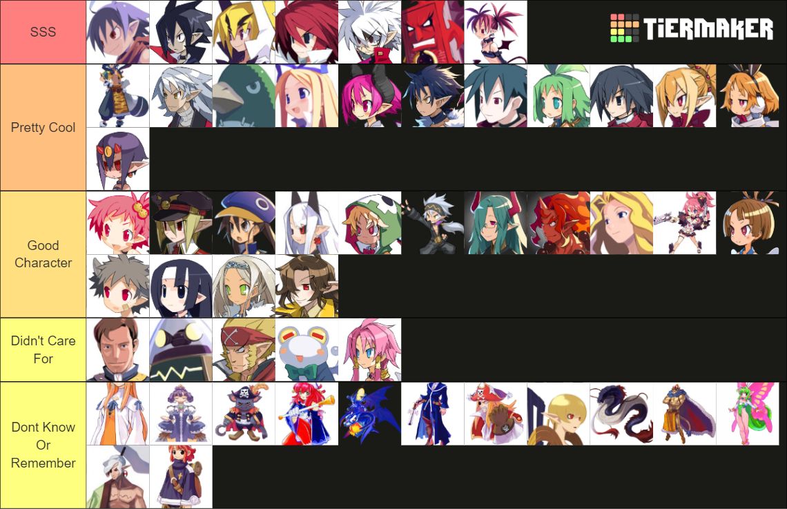 Disgaea Main Character Tierlist +Side Games Main Characters Tier List ...