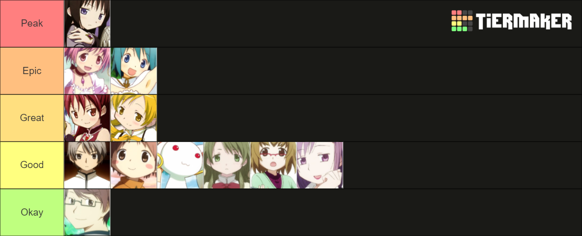 Madoka Magica Character Tier List (Community Rankings) - TierMaker