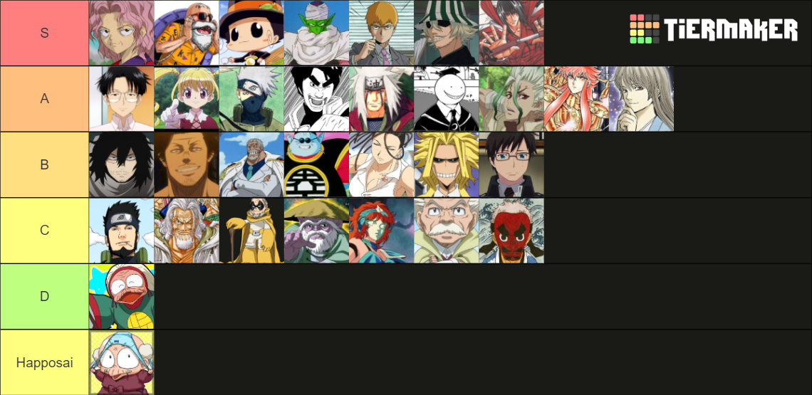 Sensei anime Tier List (Community Rankings) - TierMaker
