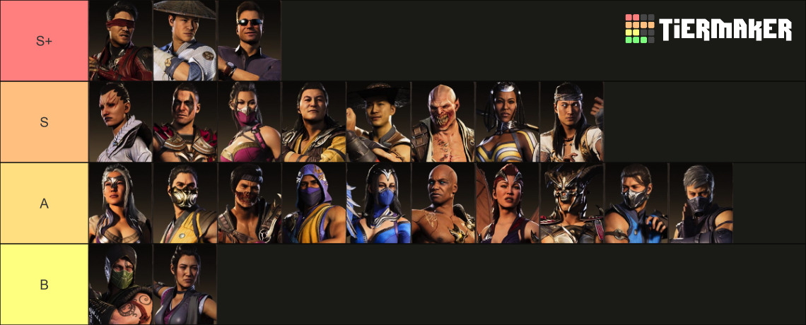 Mortal Kombat 1 Main Characters Tier List (Community Rankings) - TierMaker