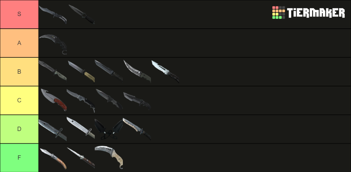 CS:GO Knife Updated Tier List (Community Rankings) - TierMaker