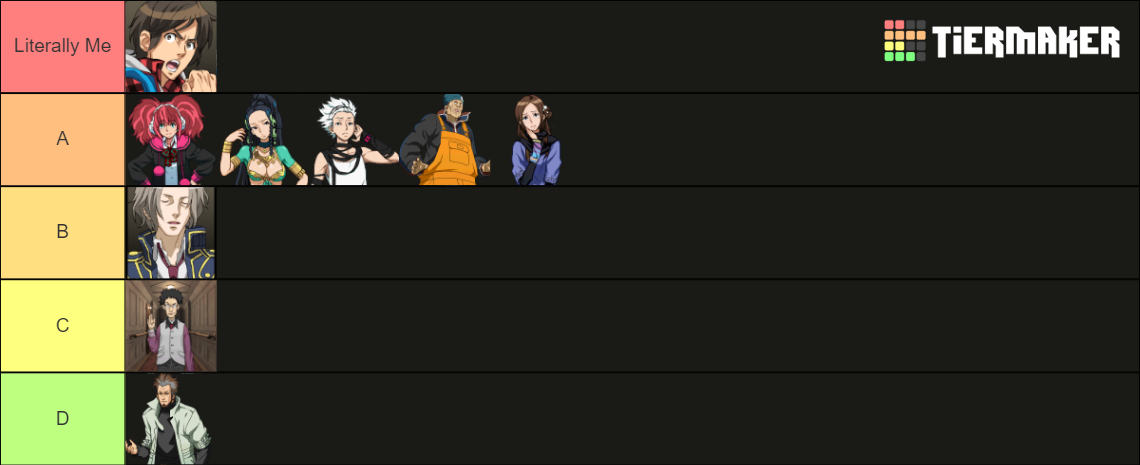 zero escape (only 999 characters nonary games) Tier List (Community ...