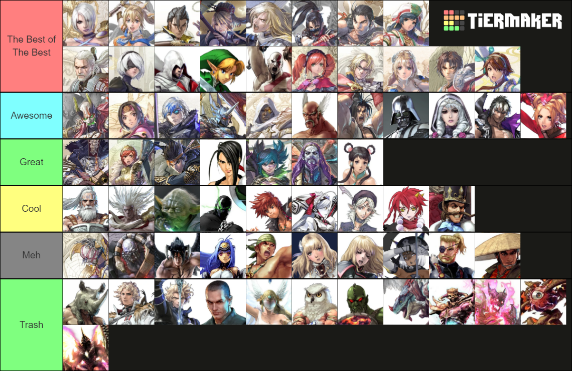 Soulcalibur Characters ! Every character! Tier List (Community Rankings) - TierMaker