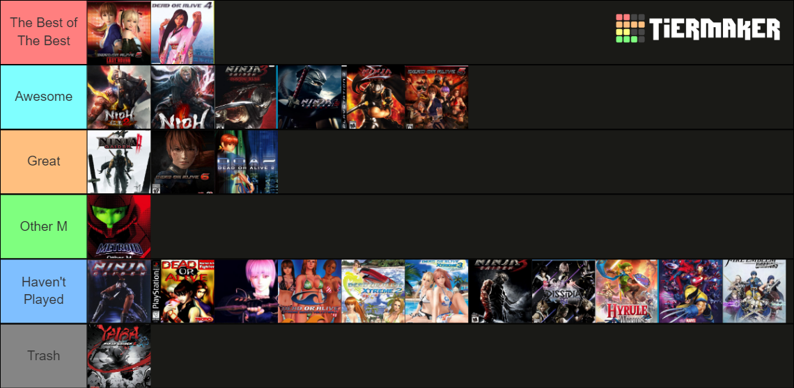 Team Ninja Games Tier List (Community Rankings) - TierMaker