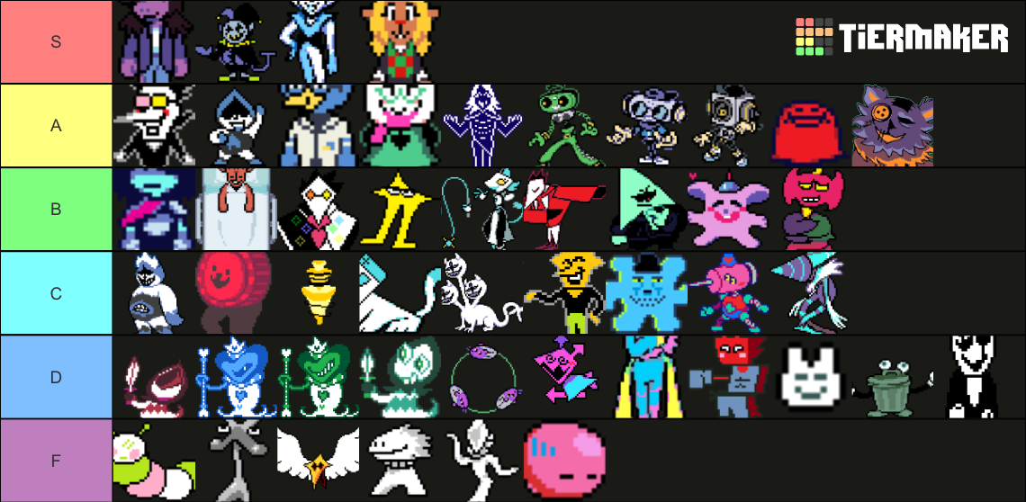 Deltarune Characters Tier List (Community Rankings) - TierMaker