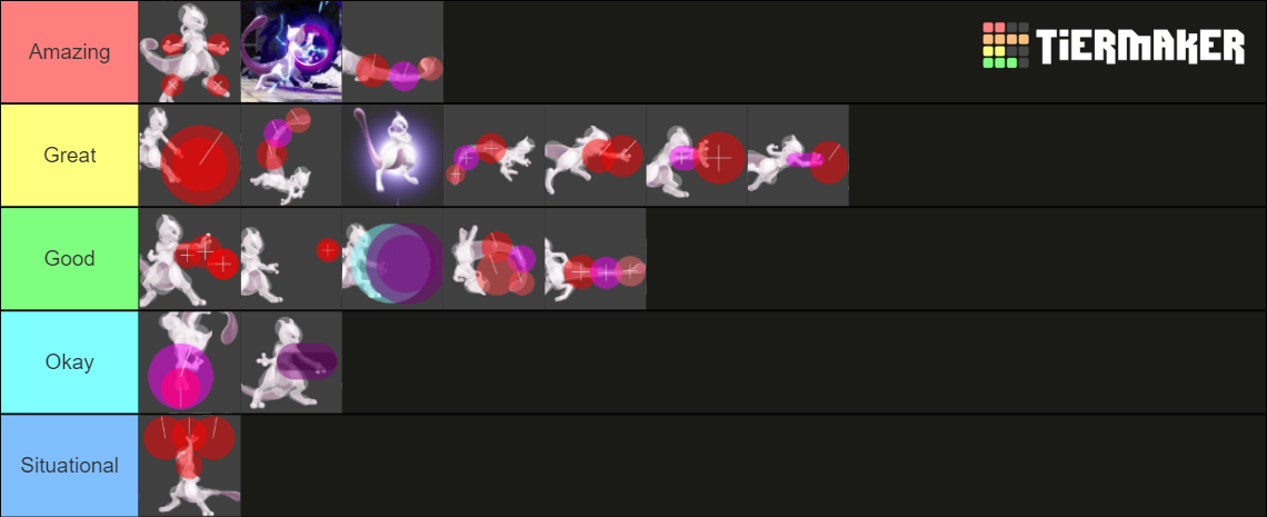 Mewtwo Moveset SSBU. Tier List (Community Rankings) - TierMaker