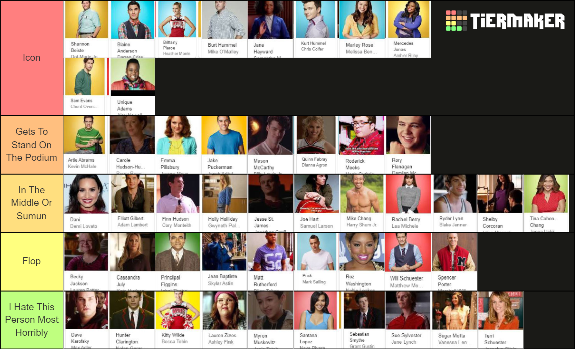 Every Glee Character Tier List (Community Rankings) - TierMaker
