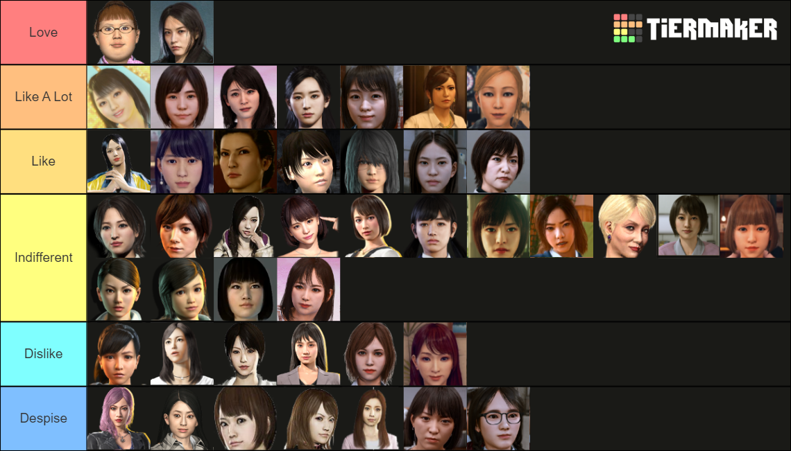 The Ultimate RGG Best Girl Tier List (Community Rankings) - TierMaker