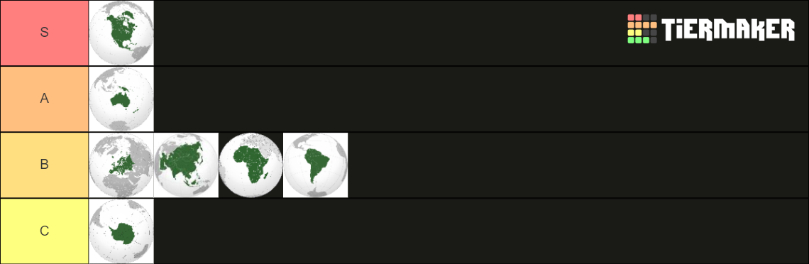 Continents Tier List (Community Rankings) - TierMaker