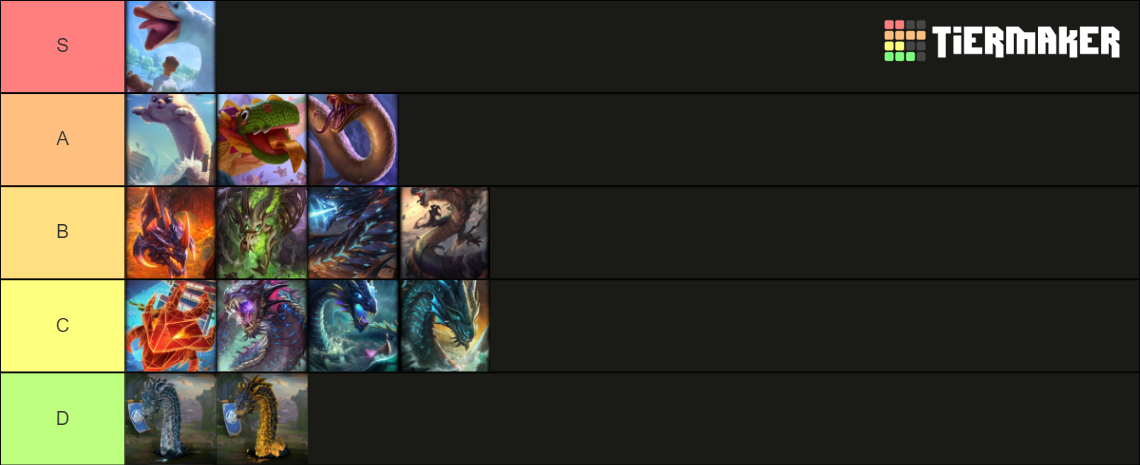 Jorm Skins SMITE Tier List (Community Rankings) - TierMaker