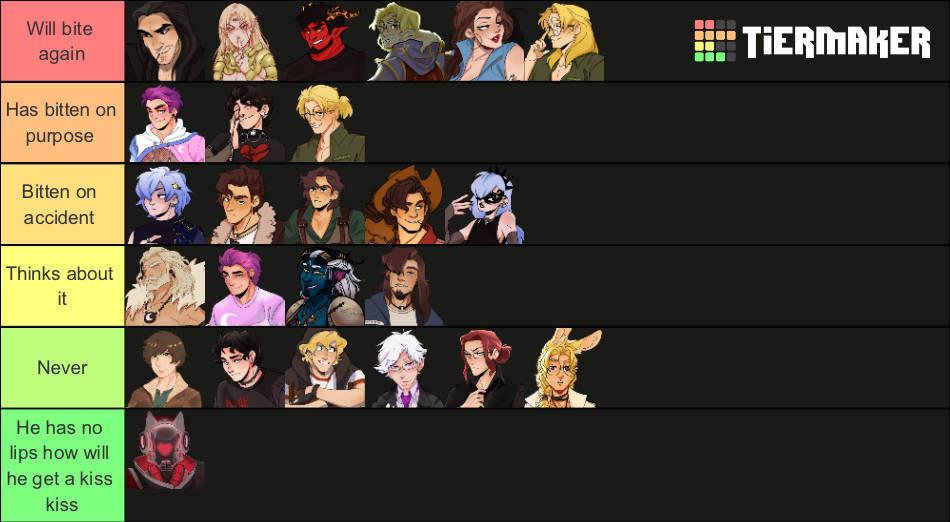 YuuriVoice OC Tier List (Community Rankings) - TierMaker